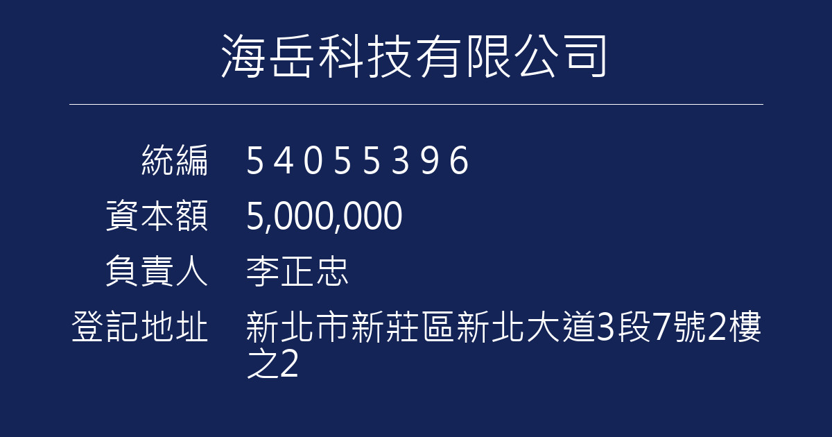 HIWAY TECHNOLOGY CO., LTD